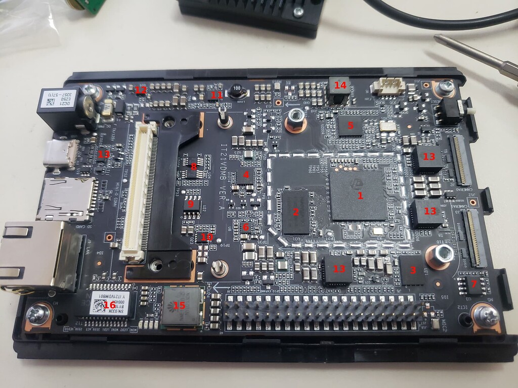 Atlas200DK的板极支持之旅 - 技术分享 - discussMaker